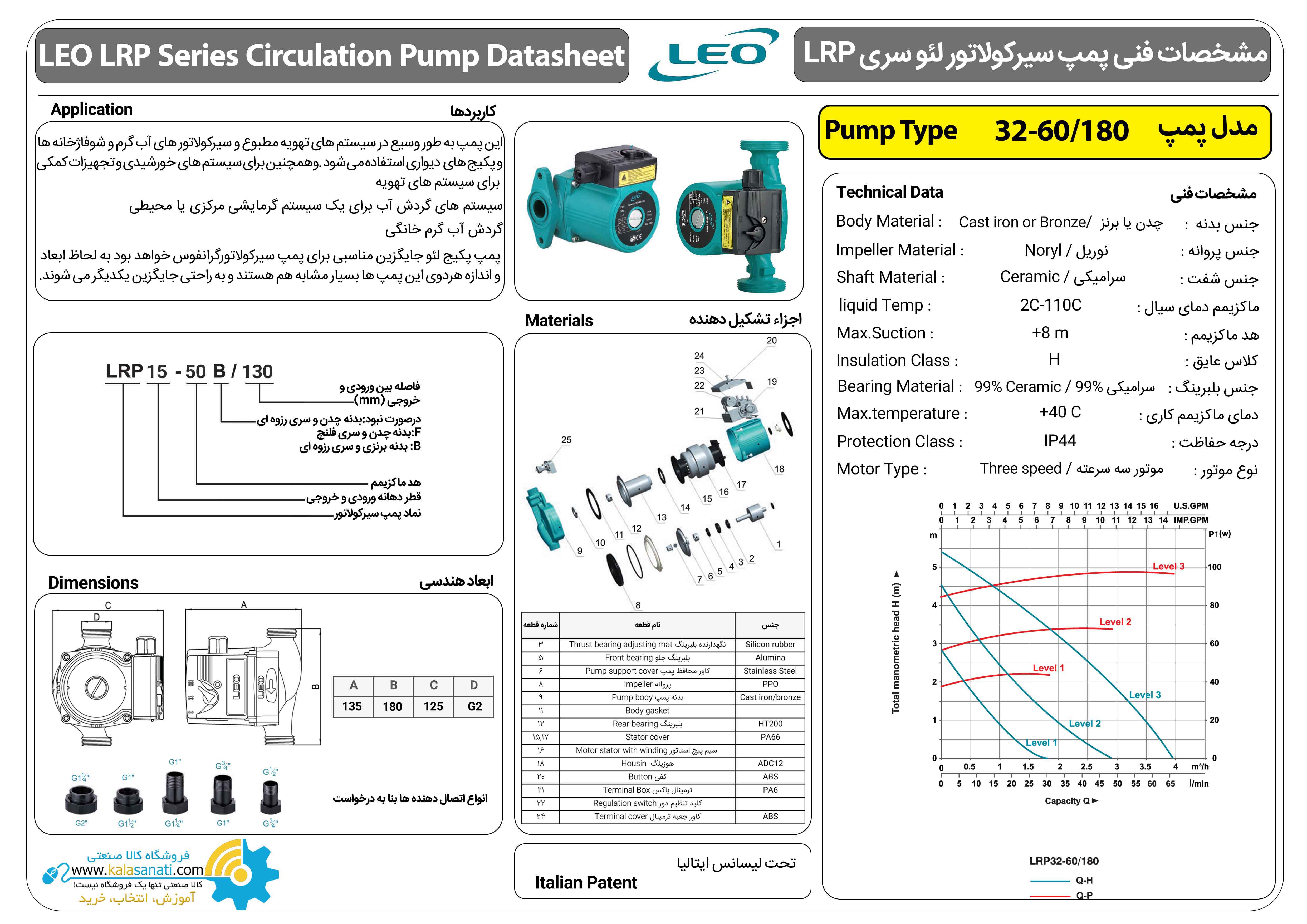 خرید پمپ سیرکولاتور سه سرعته LRP 32-60/180 لئو